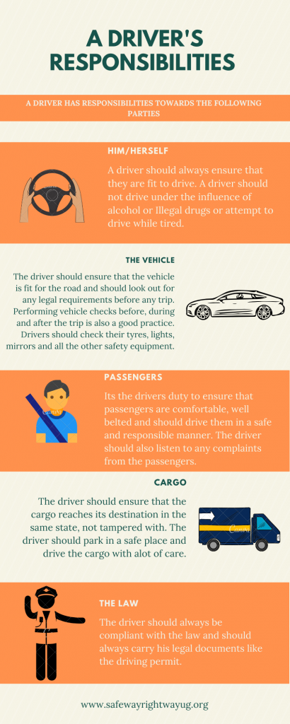 Blog – Safe Way Right Way